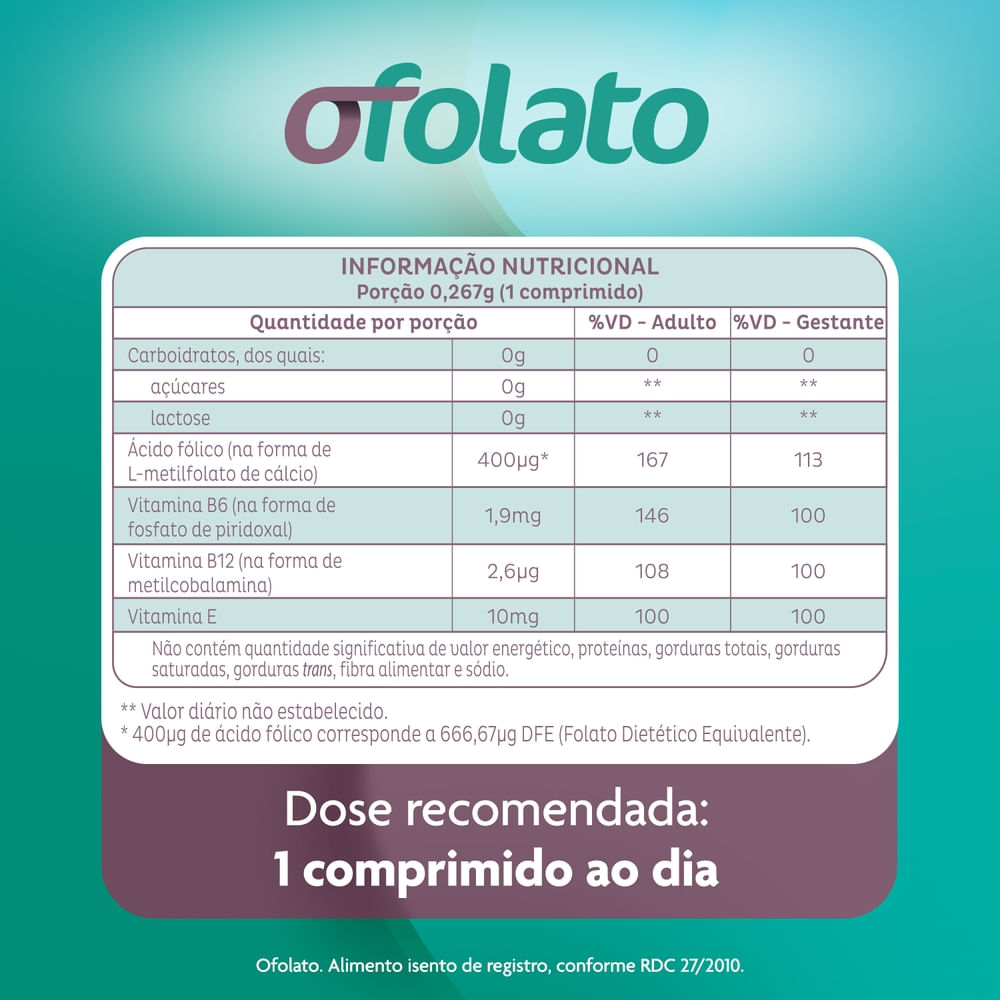 Ofolato 90 Comprimidos Metilfolato - precopopular