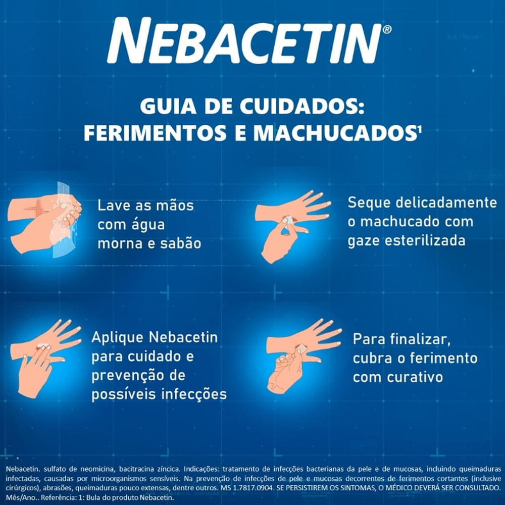 Nebacetin Pomada 15g - precopopular
