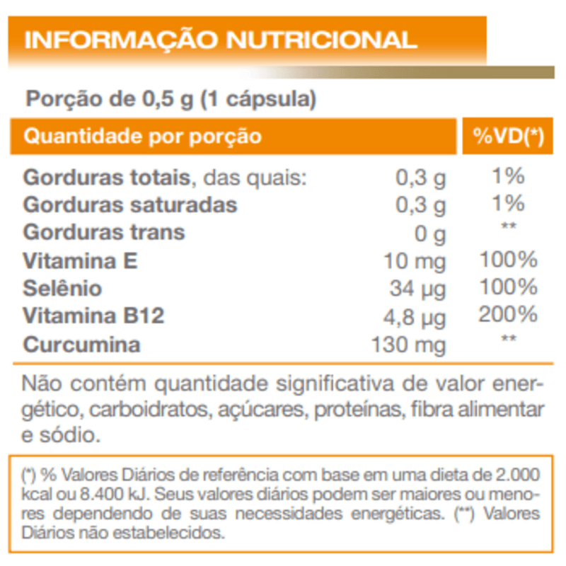 Curcuma Plus Com 60 Capsulas 500mg - precopopular