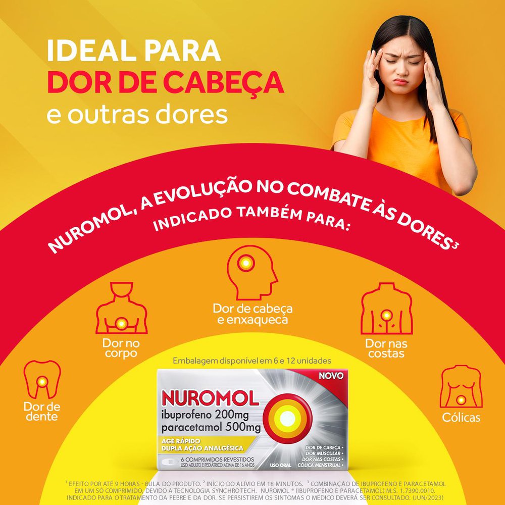 Nuromol Analgésico 12 Comprimidos - precopopular