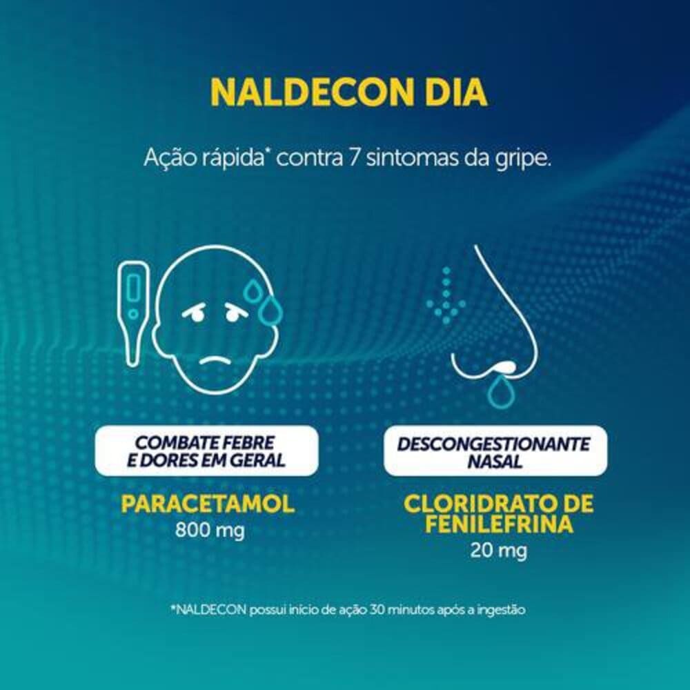 Naldecon Dia - Blíster 4 Comprimidos - precopopular